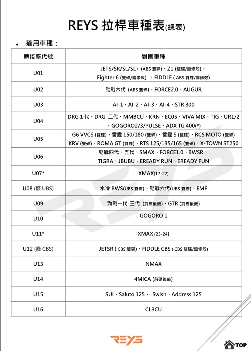【‼️火熱供應 享8.9折優惠券】REYS卡夢碳纖維拉桿 REYS短拉桿 DRG MMBCU JETSL 六代戰 KRV | 蝦皮購物