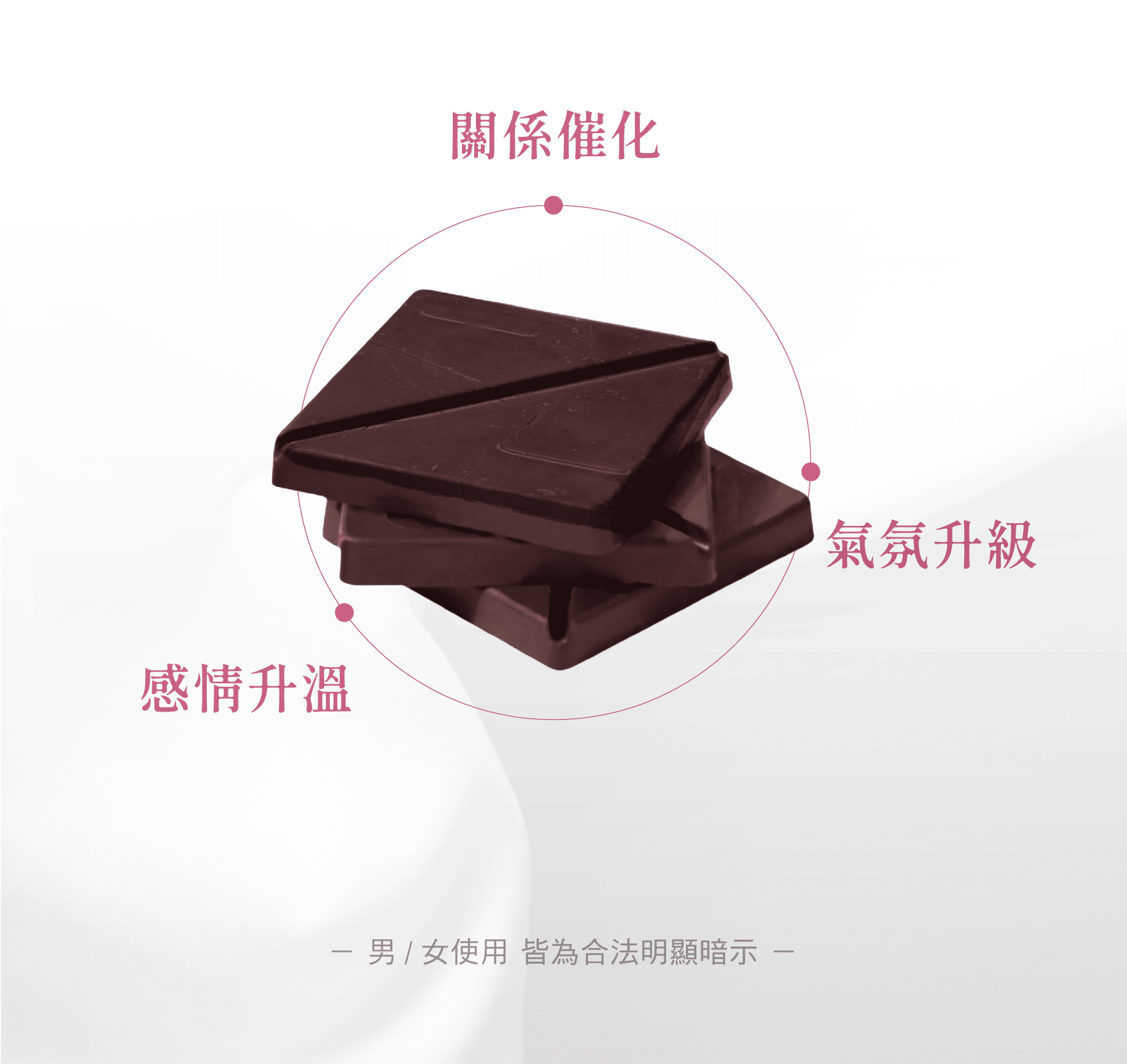 【AIAI愛艾官方商城】AIAI愛艾慾吻情迷65%黑巧克力台灣熱銷第一慾望巧克力愛愛巧克力 | 蝦皮購物