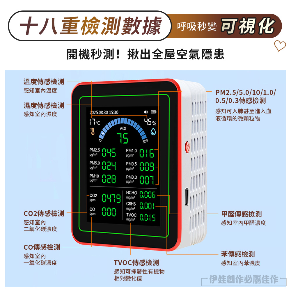【台灣現貨🔥】十八合一 空氣檢測儀 空氣品質檢測 臥室 甲醛 溫度 濕度檢測儀 空氣 檢測儀 空氣檢測【AH-596D】 | 蝦皮購物