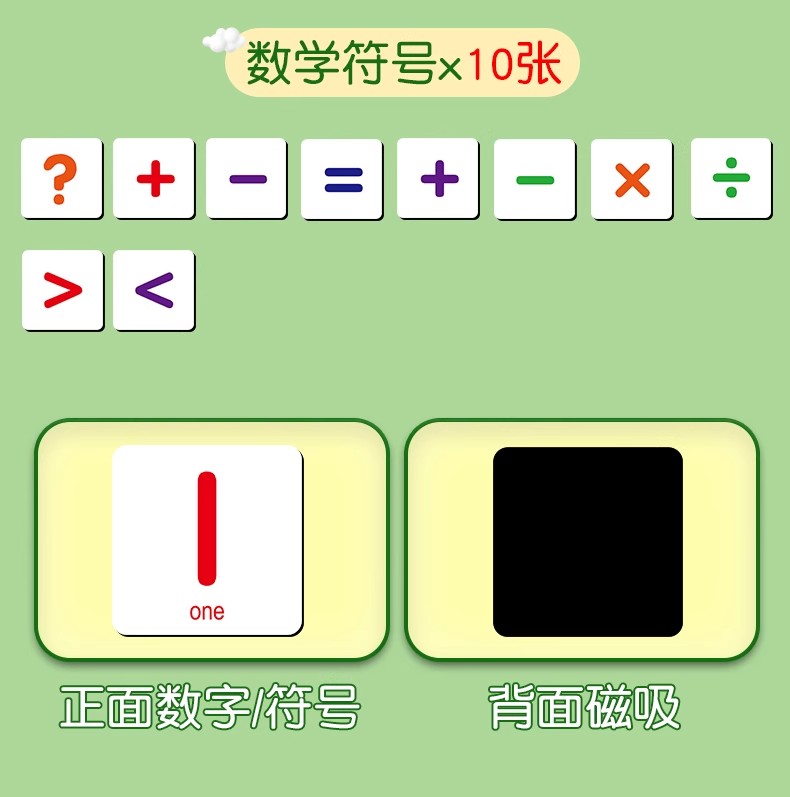 壹佰分丨磁性數字貼 數字卡片 數字磁力貼 1到100國小幼稚園數學加減乘除符號算術磁吸 數字磁鐵 黑白板貼 課堂教學教具 | 蝦皮購物