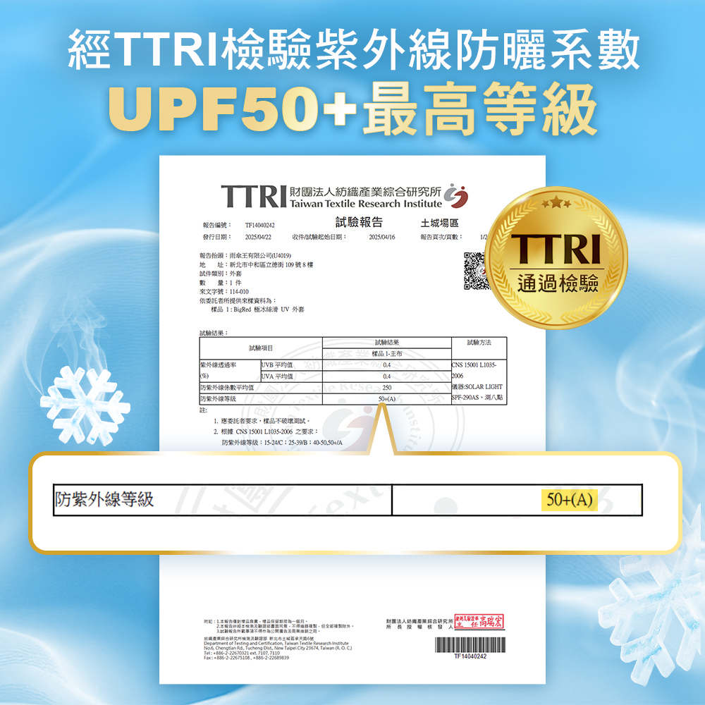 雨傘王 官方直營 | BigRed極冰絲滑UV外套 女款 涼感外套 冰絲外套 防曬外套 抗紫外線 UPF50+ 透氣排汗 | 蝦皮購物