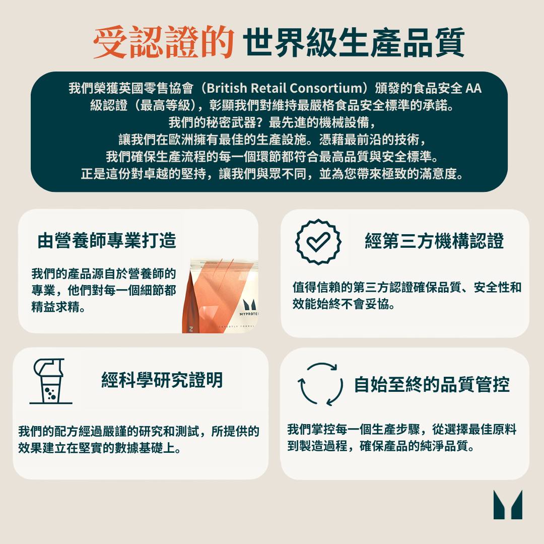 【快速出貨】MYPROTEIN ZINC & MAGNESIUM ZMA鋅鎂膠囊 Zinc鋅片(無麩質)交換禮物 | 蝦皮購物