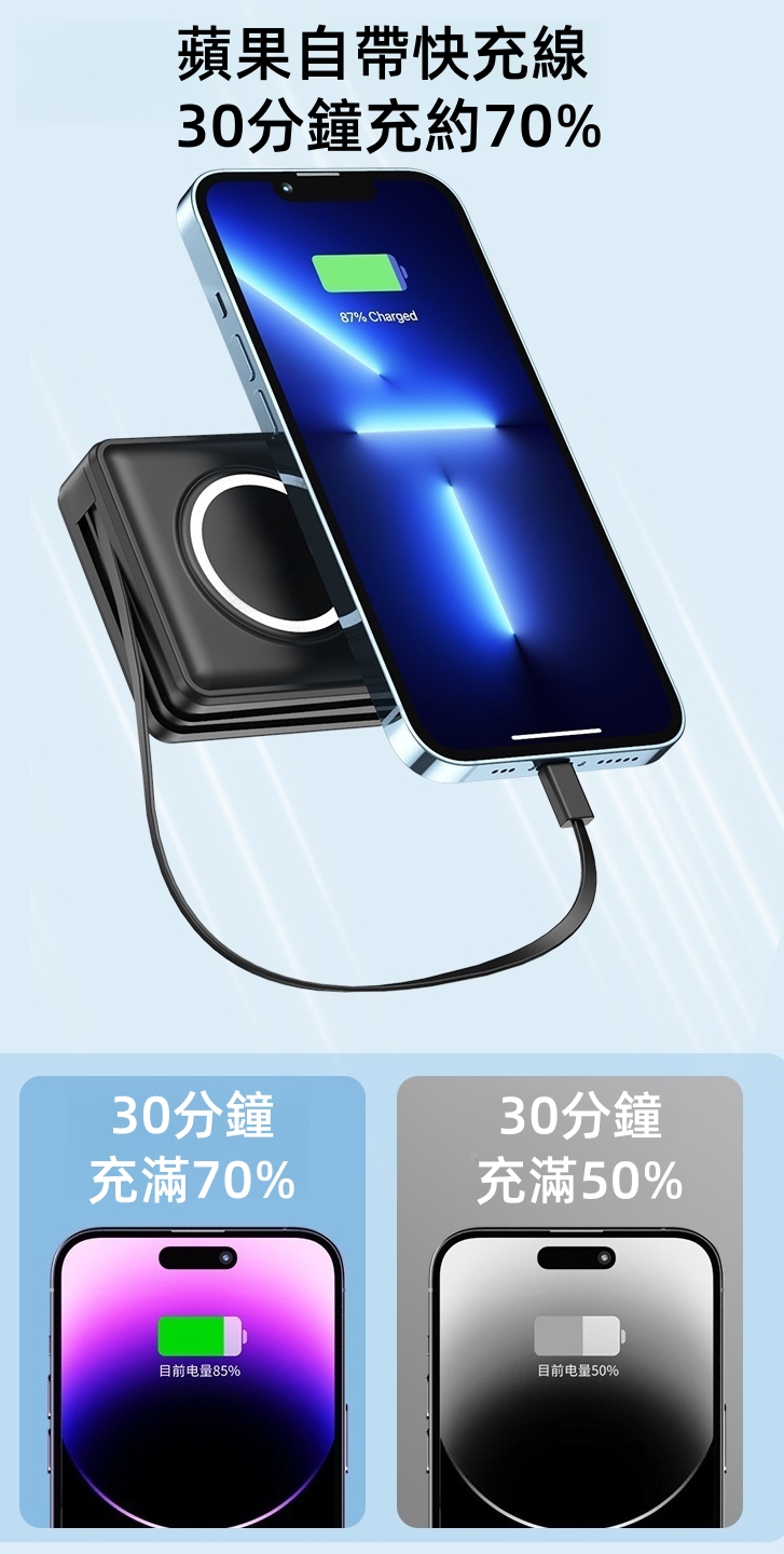 現貨【3C行動電源 100WH】充電器行充電源 30000mAh 行動充電器 66W快充 自帶線行充 磁吸行動電源大容量 | 蝦皮購物