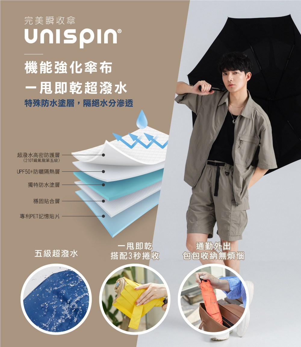 【大振豐洋傘】Unispin 暮影 27吋大傘面 輕推 自動完美 瞬收傘 雨傘 捲收傘 貼片傘 | 蝦皮購物