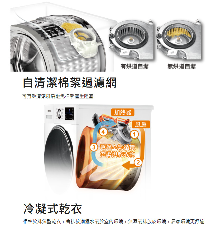 CHIMEI奇美13公斤變頻洗脫烘滾筒洗衣機 WS-V139WD~含基本安裝+舊機回收 | 蝦皮購物