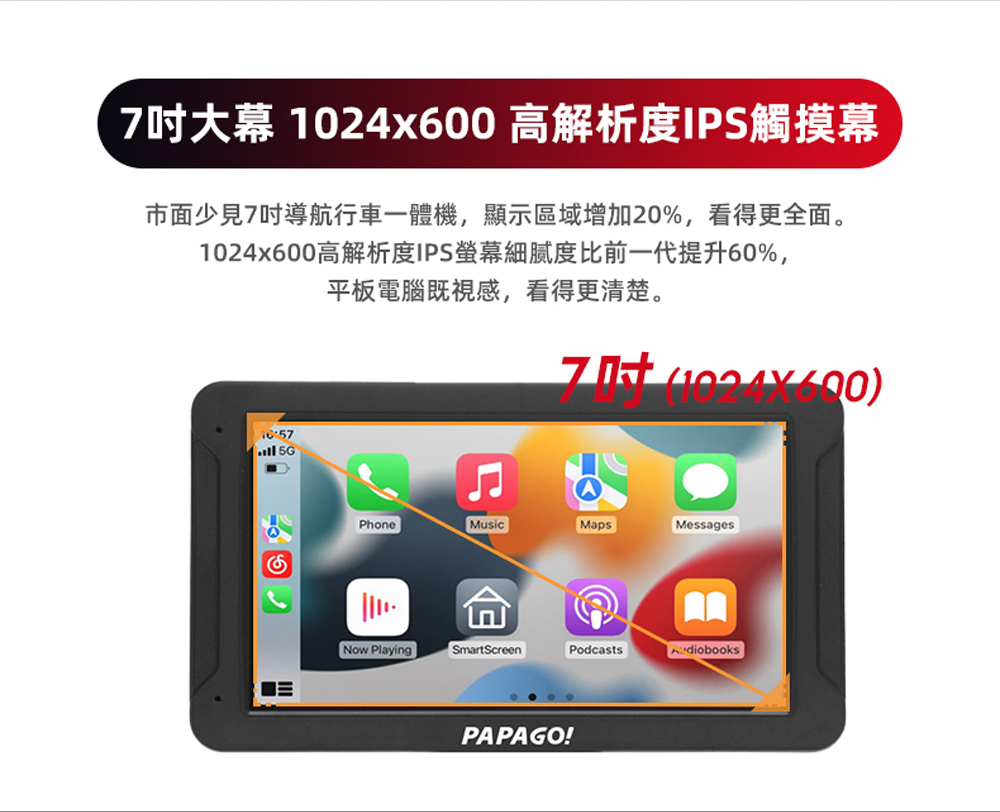 PAPAGO WAYGO 880【贈128G+2好禮】7吋衛星導航平板+行車錄影 WIFI聲控 CarPlay 測速預警 | 蝦皮購物