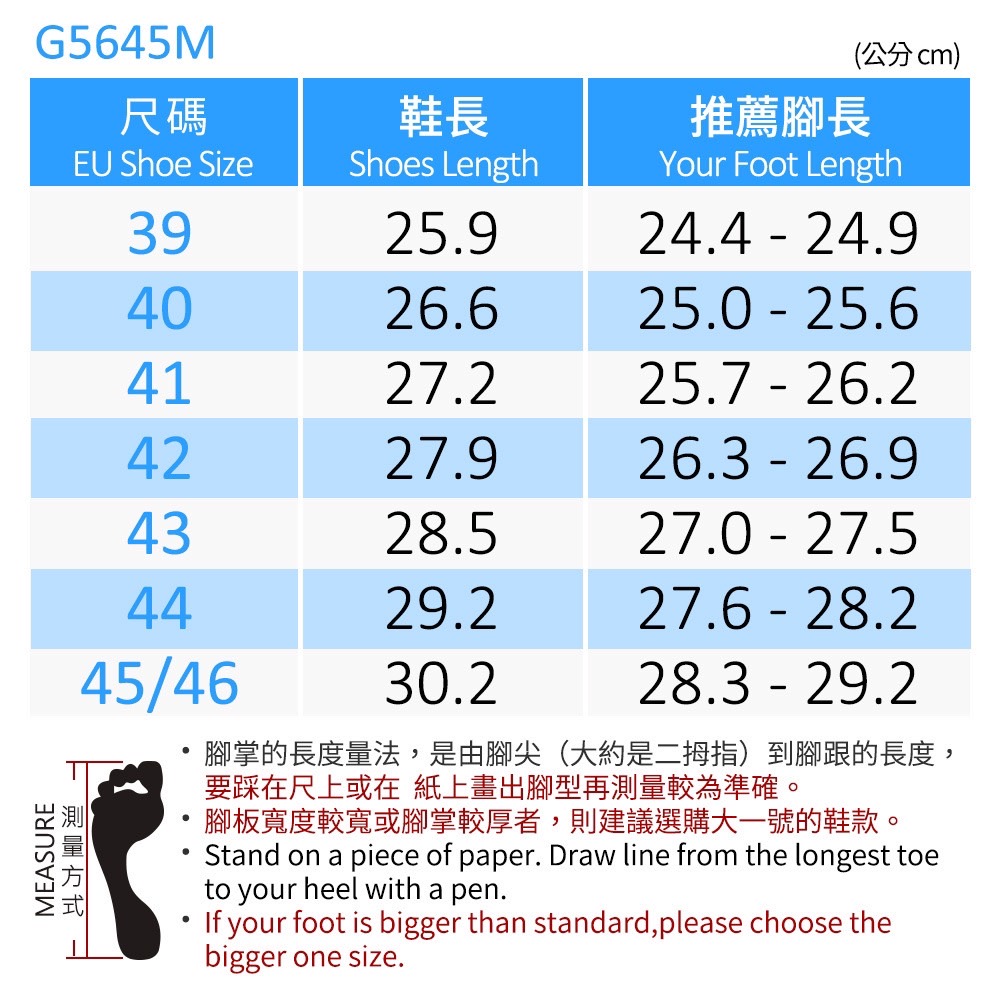 免運 贈清潔包 附折扣卷 永嘉富團購GP G.P d6 ODS 2.0 章魚吸盤柏肯拖鞋 G5645M.G1545M防水 | 蝦皮購物