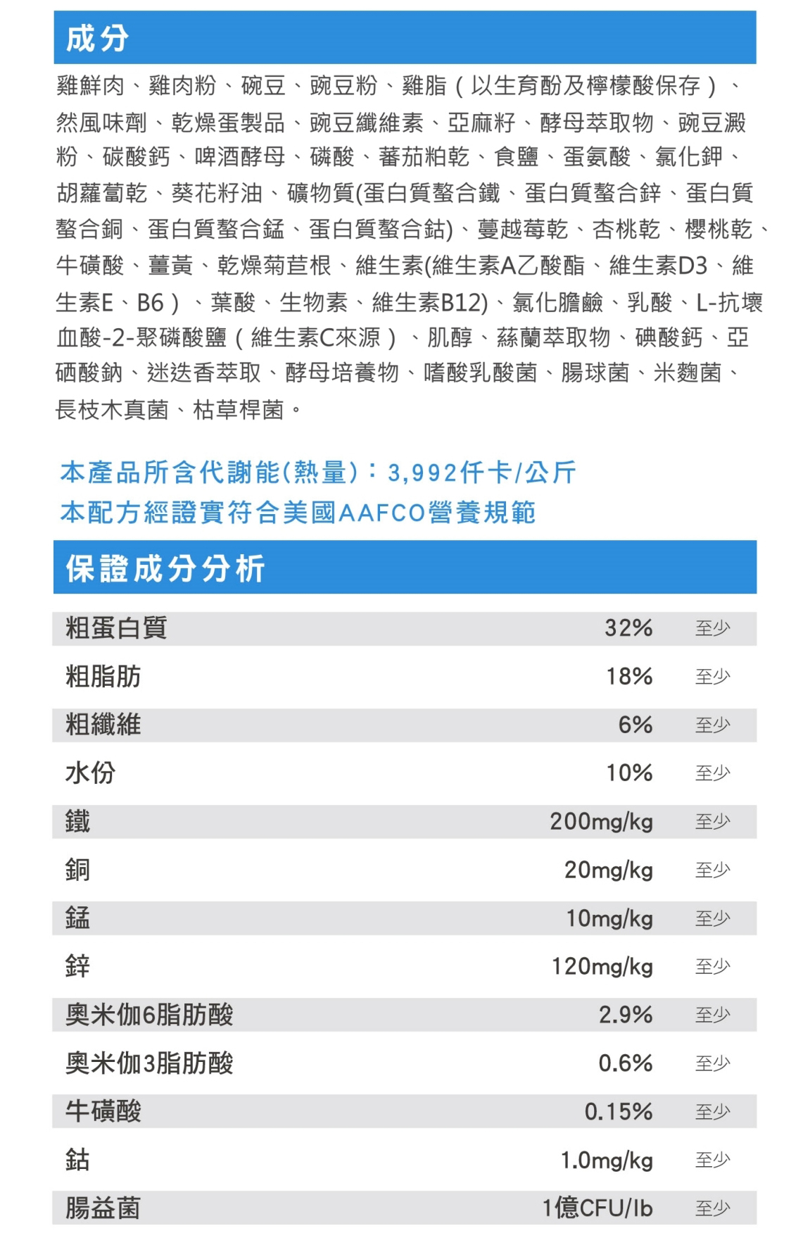 『QQ喵』Nutri Source新萃【NS經典鮮肉/PV單一肉源】寵物飼料 貓咪飼料 幼貓飼料 成貓飼料 高齡貓飼料 | 蝦皮購物
