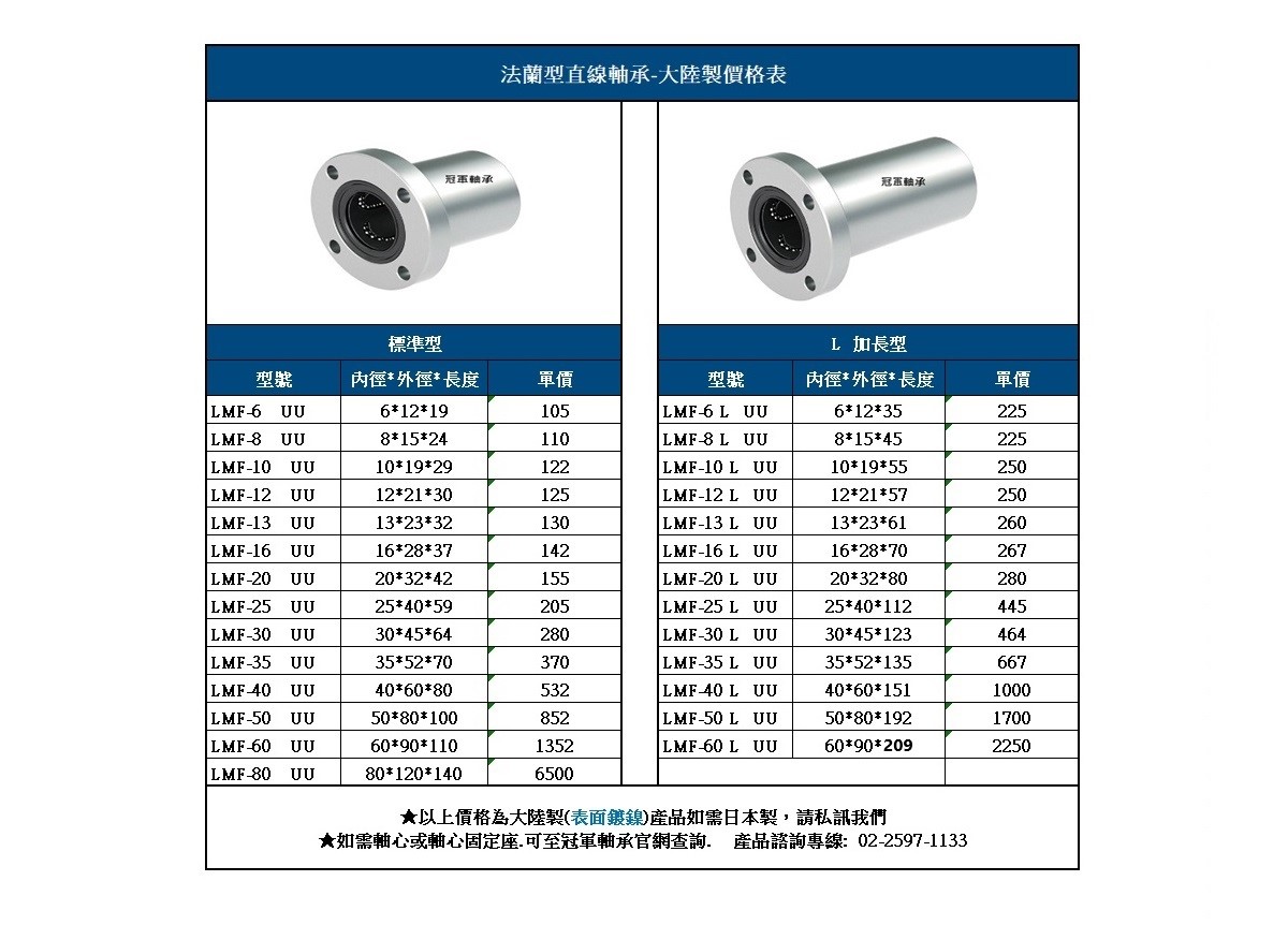 《冠軍軸承》LMF-50UU 50*80*100 法蘭型直線軸承 圓形法蘭直線軸承 直線軸承 線性軸承 直線運動軸承 | 蝦皮購物