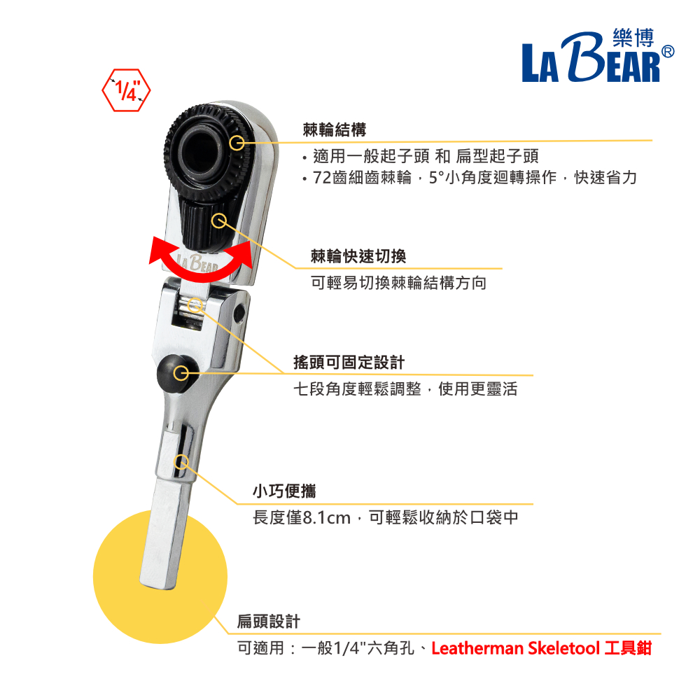【Labear】扁型1/4" HEX棘輪頭 72齒 角度鎖定 2分扁起子頭組 工具鉗可裝 多功能棘輪頭 兩用扁起子 帶磁 | 蝦皮購物