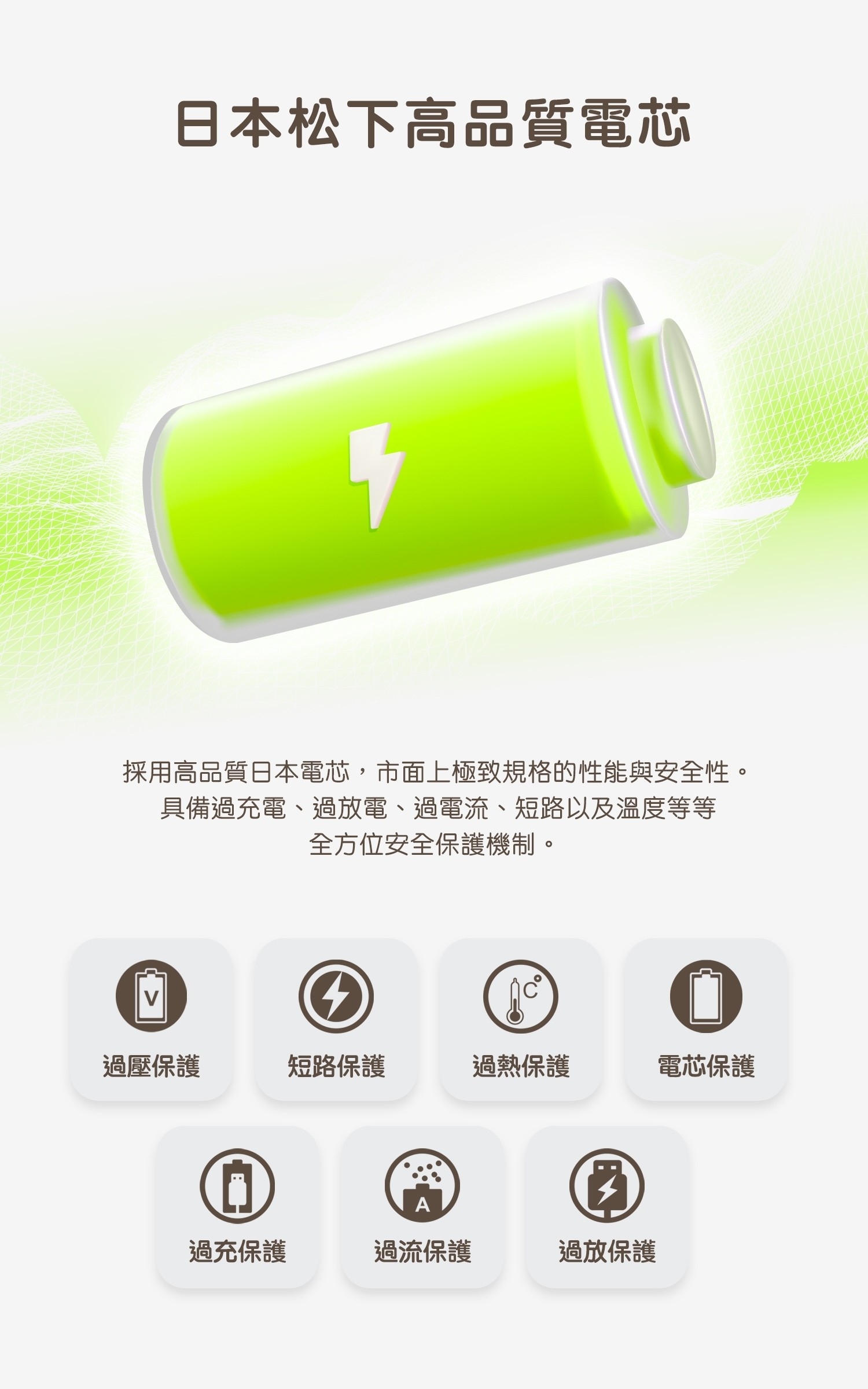 可上飛機 附Wh貼紙 LaPO WT-06 二合一快充 5000mAh隨身充 台灣BSMI認證 PD18W快充 超商免運 | 蝦皮購物