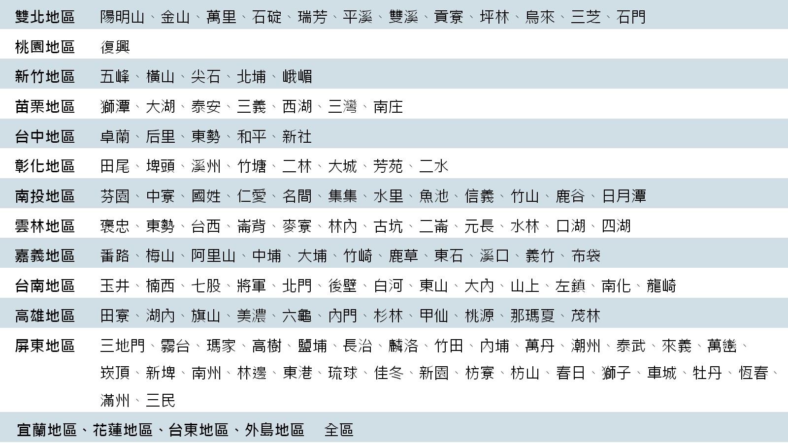 LEZUN樂尊 佩捷爾廠家恆溫酒櫃紅酒櫃 家用6支裝小型小酒櫃紅酒冷藏櫃冰吧 JC-16AW | 蝦皮購物