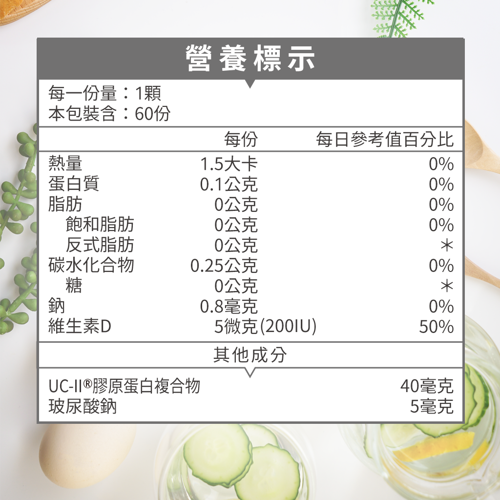 Vita Master 專利 UC2 UCII UC-II 40毫克 日本原裝 非變性二型膠原蛋白 玻尿酸鈉 維生素D | 蝦皮購物