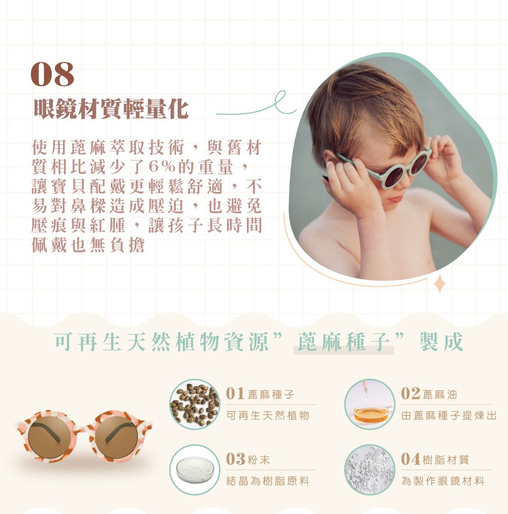 丹麥Grech&Co. 經典圓框偏光太陽眼鏡 2025新材質款 18M-6Y (墨鏡) | 蝦皮購物