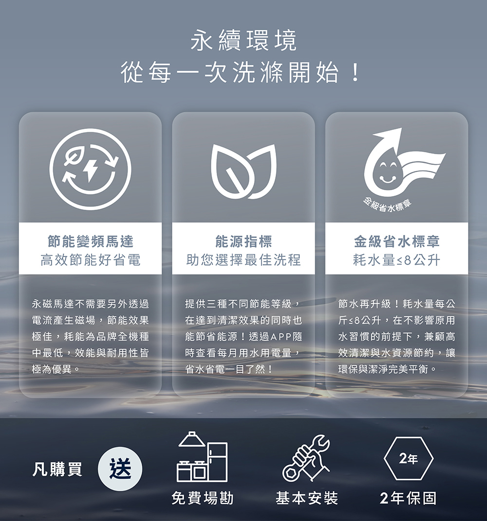 Electrolux 伊萊克斯 歐規12kg 極淨呵護900系列滾筒洗衣機 (EWF1242R9WC) | 蝦皮購物