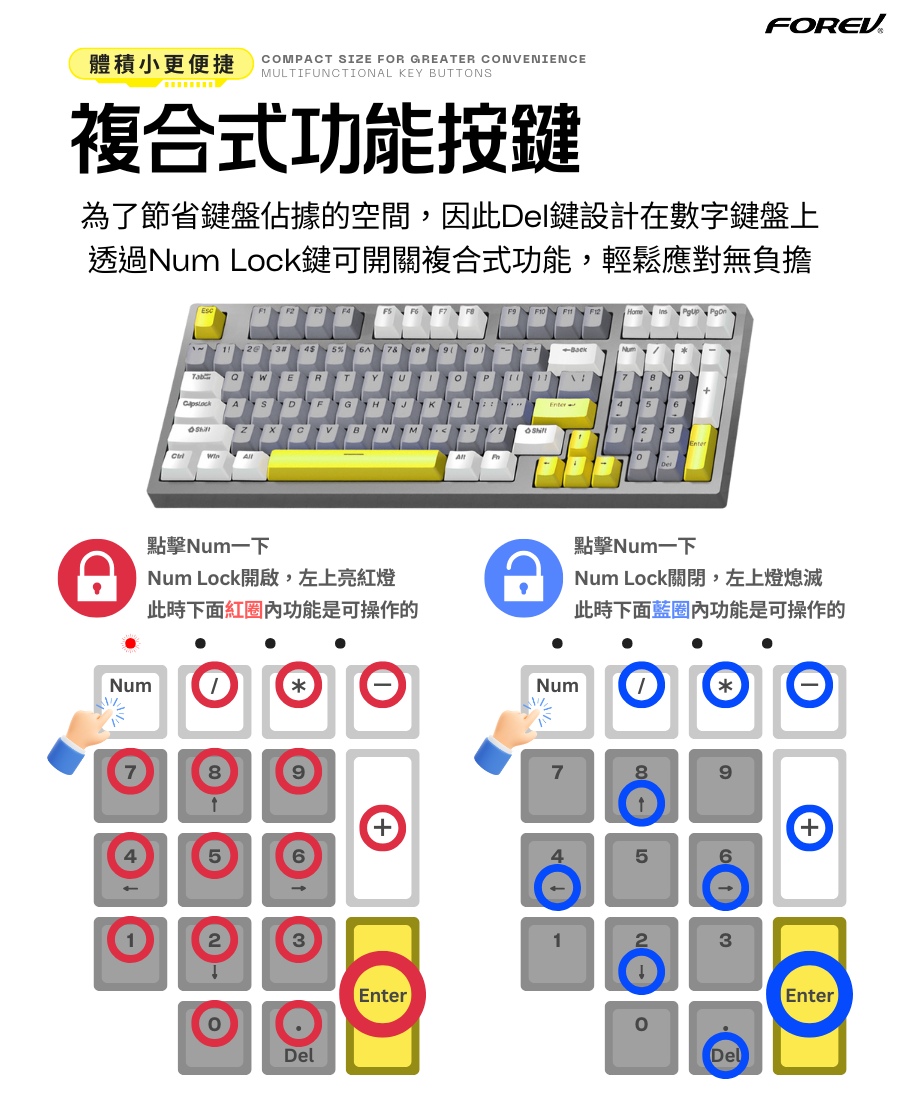 【現貨免等】FOREV 97鍵 機械鍵盤組 青軸款 中文注音 炫彩呼吸燈 鍵盤 青軸鍵盤 注音鍵盤 電腦鍵盤 電競鍵盤 | 蝦皮購物