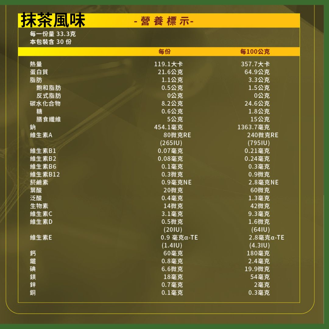 【贈搖搖杯或隨身包】BeRule 6種植物蛋白 乳清白粉 純素 植物蛋白 蛋白粉 健身 -1KG包裝 | 蝦皮購物