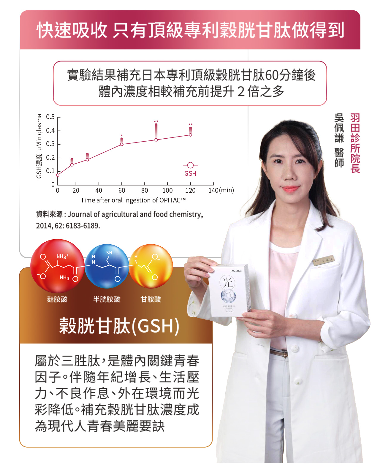 Nutrimate 你滋美得 光曜時空膠囊EX 30粒(王思佳代言推薦、榖胱甘肽、冰晶番茄、NMN) | 蝦皮購物
