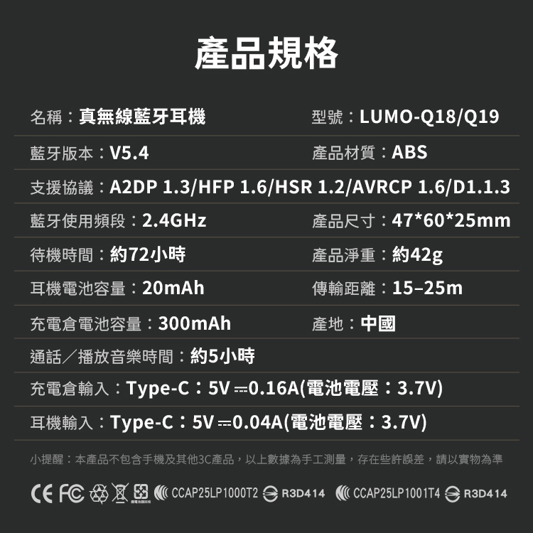 TWS 入耳式 半入耳式 藍牙5.4 真無線藍牙耳機 Hi-Fi高解析音質 Q18 Q19 藍芽 LED顯示 | 蝦皮購物