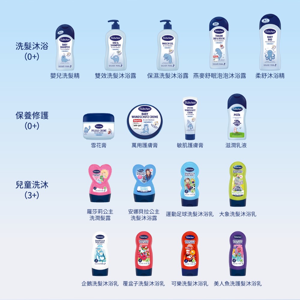 🔴台灣總代理🔴【Bubchen貝臣】萬用護膚膏150ml+雪花膏75ml+嬰兒洗髮精200ml*2入 | 蝦皮購物