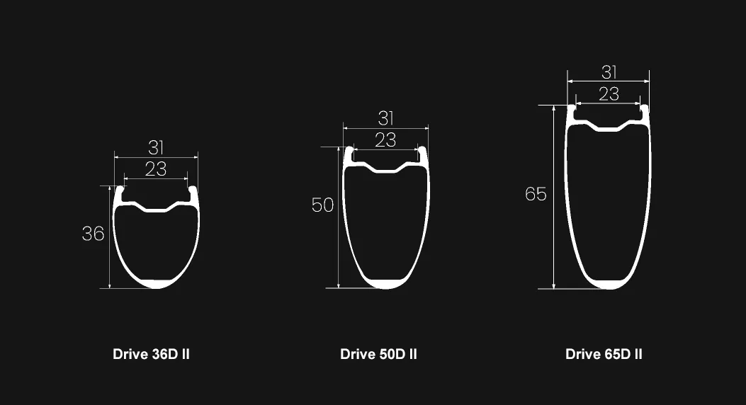 ELITE DRIVE II 50D 全能輪 碳纖維 碟煞 公路車 1300g 50mm > BIKEfun拜訪單車 | 蝦皮購物