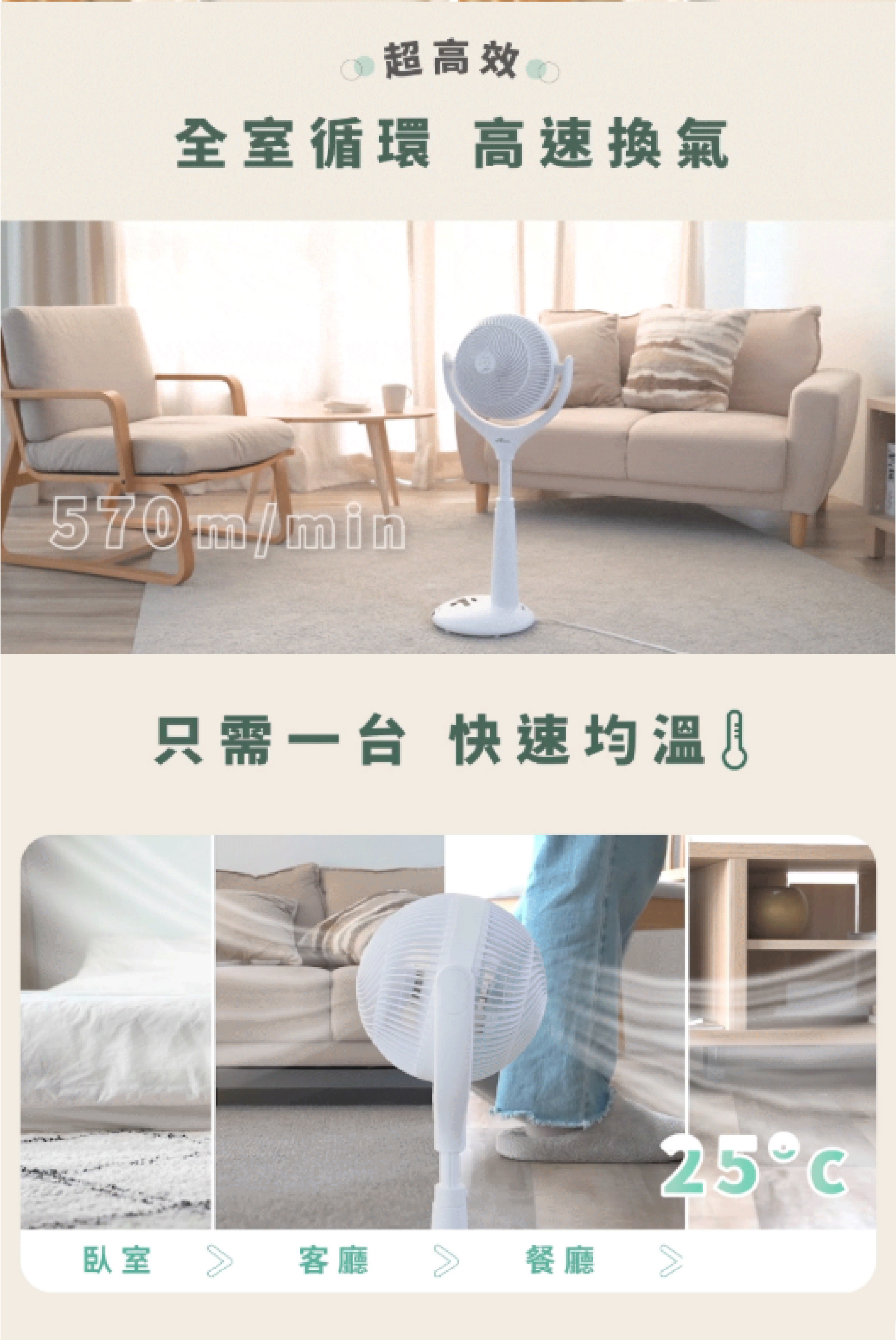 Meetech 雙風球 360° 全方位 雙面 淨化 循環扇 電風扇 淨化扇 電扇 | 蝦皮購物