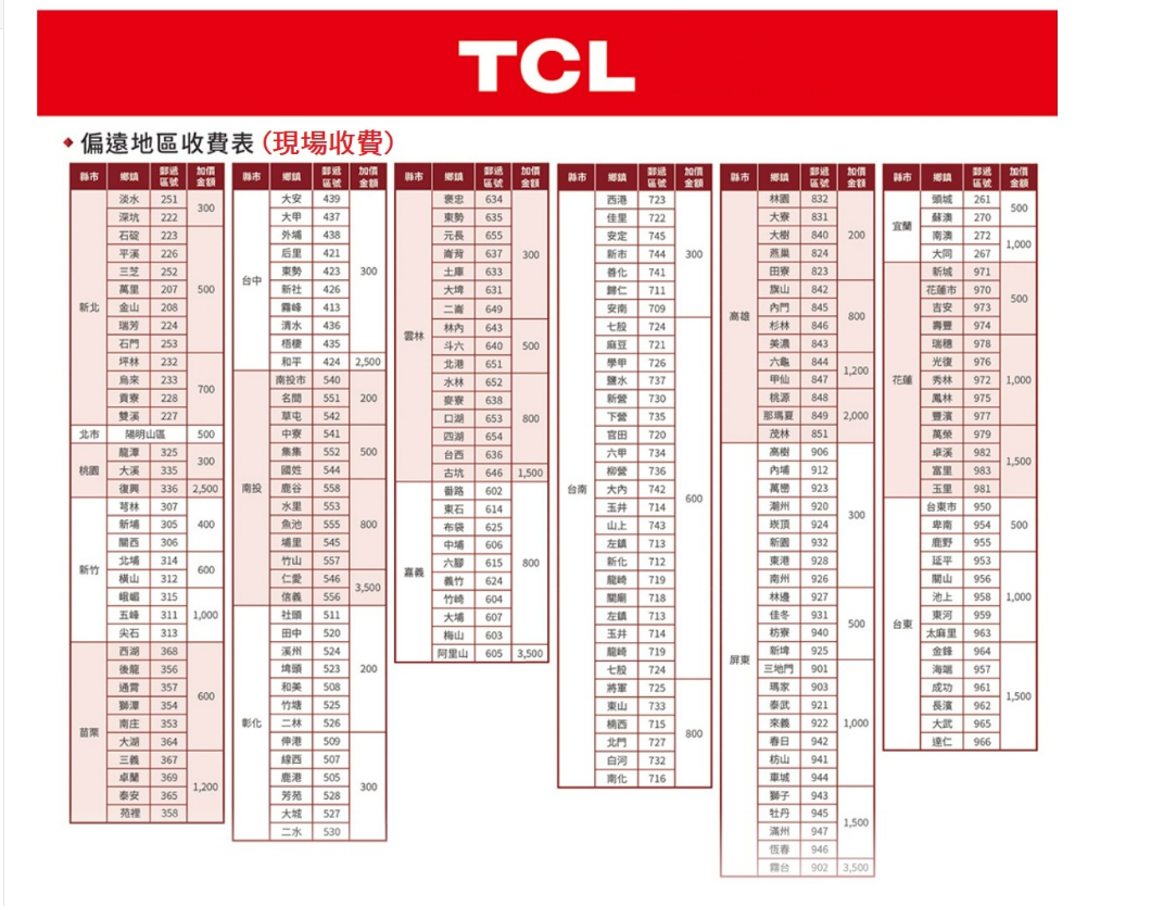 TCL 98型 98C6K QD Mini LED 144Hz Google TV 量子點智能聯網顯示器-基本安裝 | 蝦皮購物