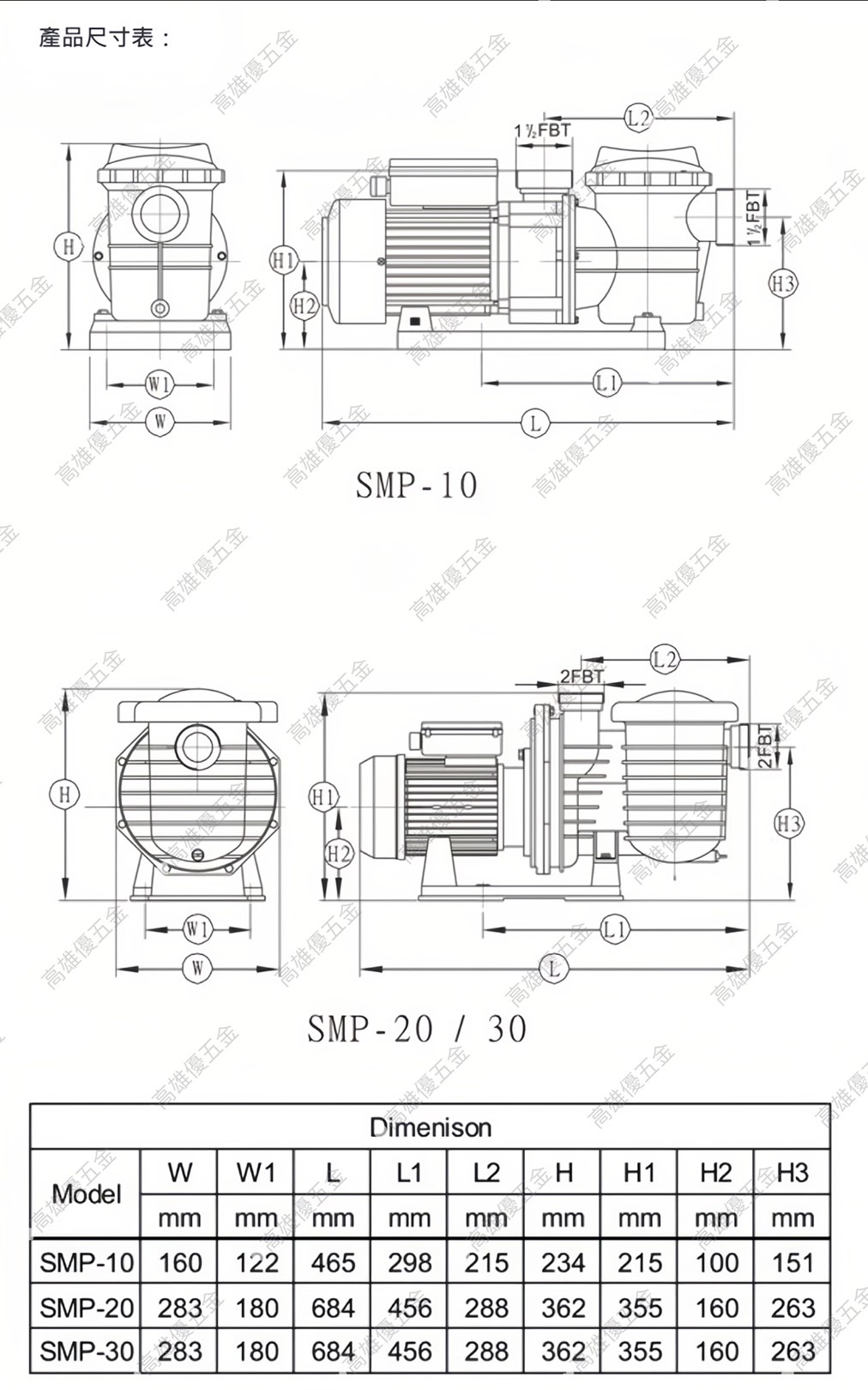 #高雄優五金 APP國際牌 泳池專用泵浦 除毛器過濾應用 SMP系列 SWIMMING POOL PUMPS | 蝦皮購物