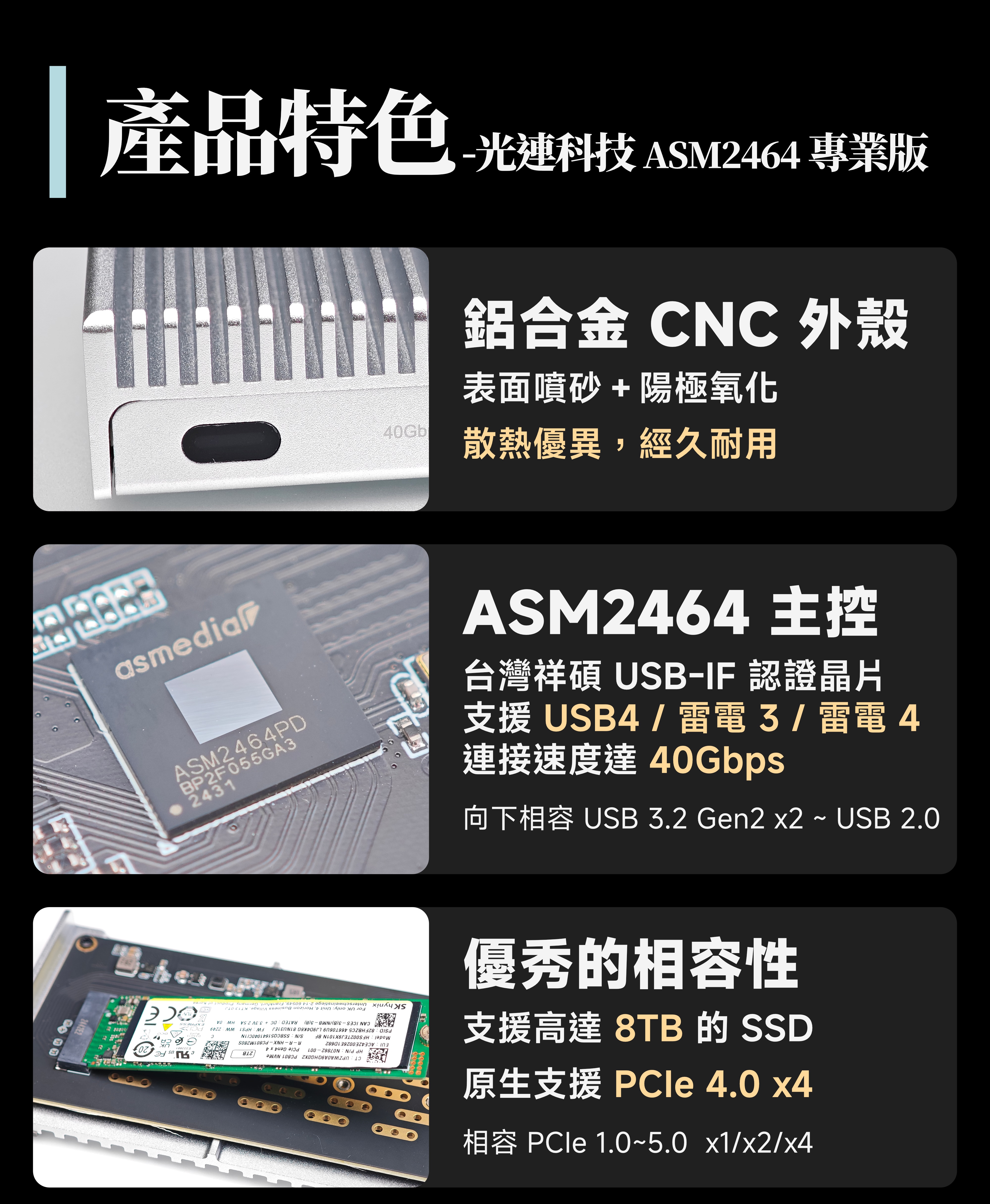 光連科技🪷 USB4 40Gbps 完全靜音 M.2 SSD 外接盒 ASM2464 雷電 4 Thunderbolt3 | 蝦皮購物