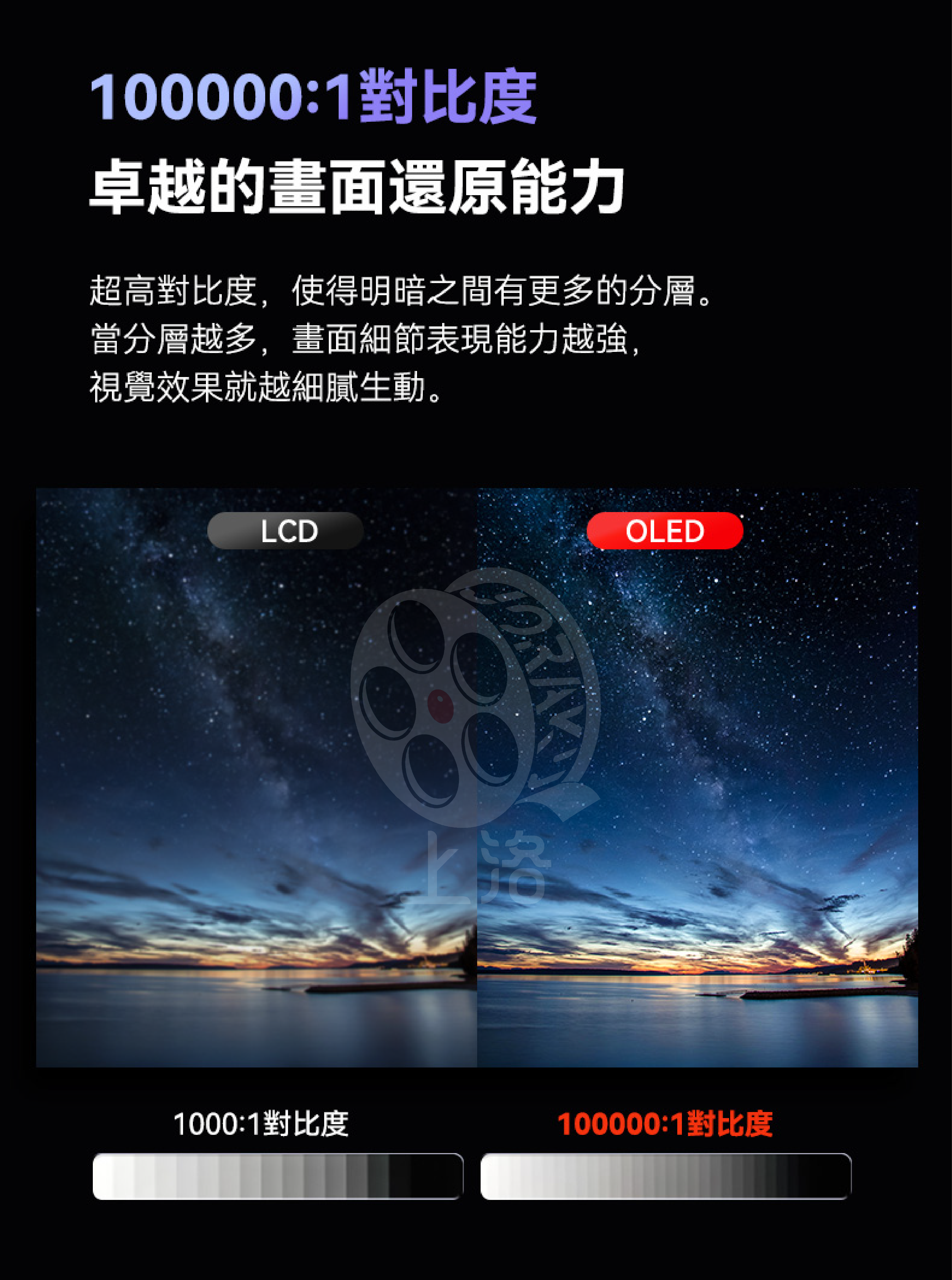 【上洛】Desview 百視悅 OL7 HDMI 7吋 高亮度 OLED 觸控螢幕 錄影監視器 攝影 相機 4K60P | 蝦皮購物