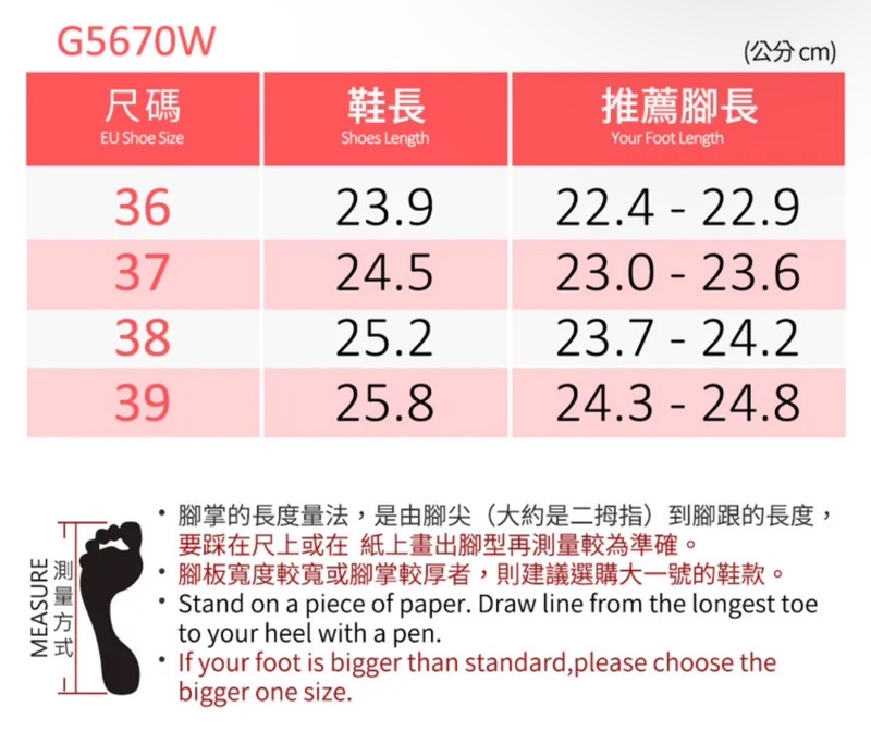 【B.T.A. SHOES】🔥G.P 【雲端鞋2.0】女段人字拖 G5670W 女款 GP涼拖鞋 GP拖鞋 GP涼鞋 | 蝦皮購物