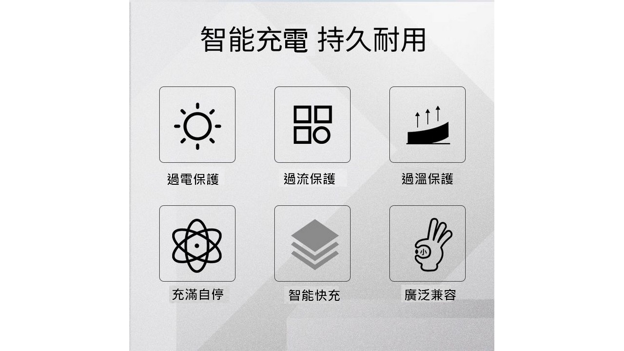 ML2032/ ML2025紐扣電池充電器3V 四槽智能充電器 3V充電器快充 | 蝦皮購物