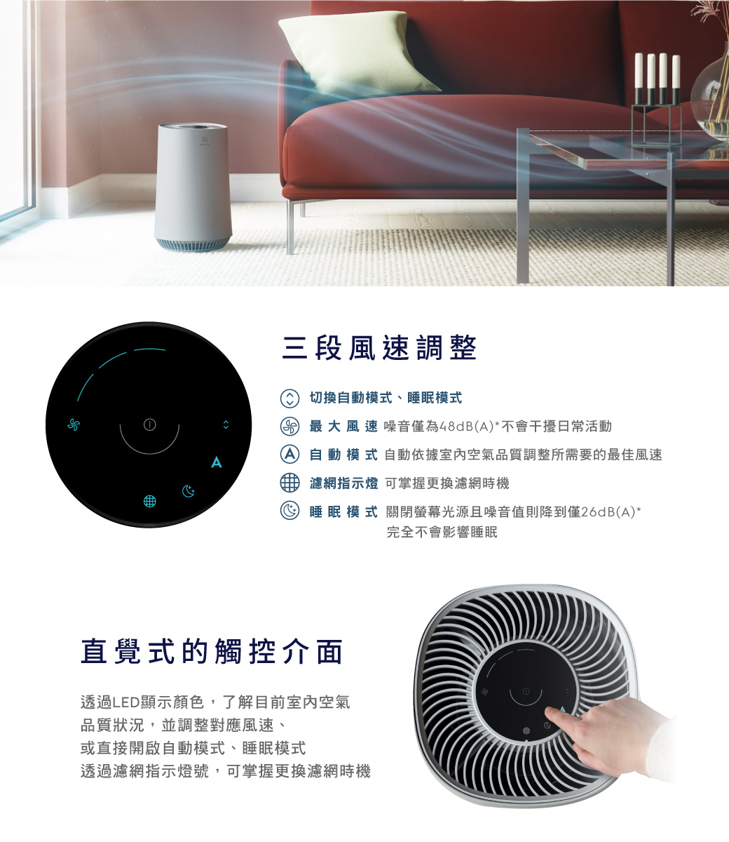 Electrolux 伊萊克斯 Flow A3 抗菌空氣清淨機 FA31-202GY | 蝦皮購物