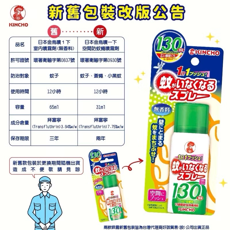 【現貨代理商】日本 金鳥KINCHO空間防蚊蠅噴霧 | 噴一下12小時防蚊 300回/無香料 小黑蚊 蚊子金雞 防蚊噴霧 | 蝦皮購物
