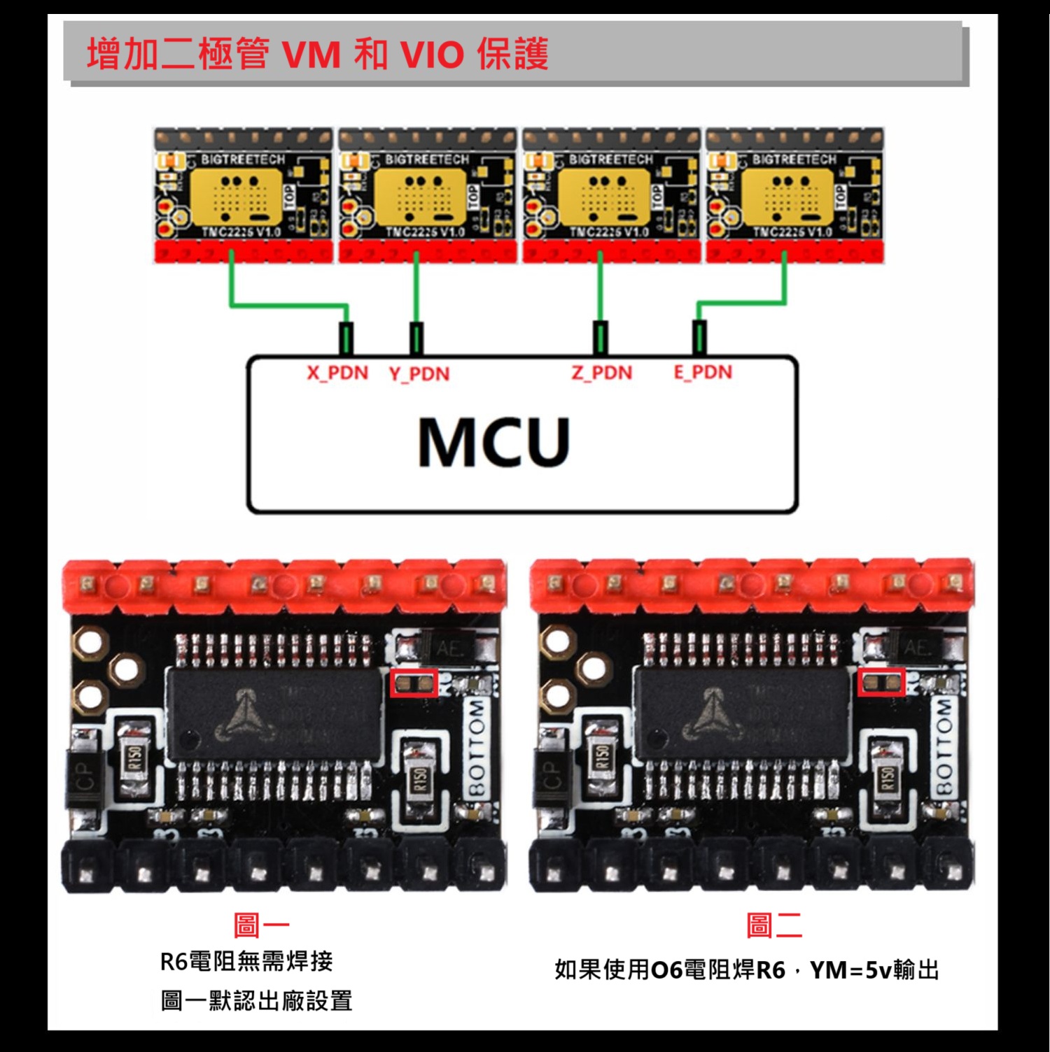 BIGTREETECH TMC2225 V1.0 步進馬達驅動晶片 模組(附散熱片) | 蝦皮購物