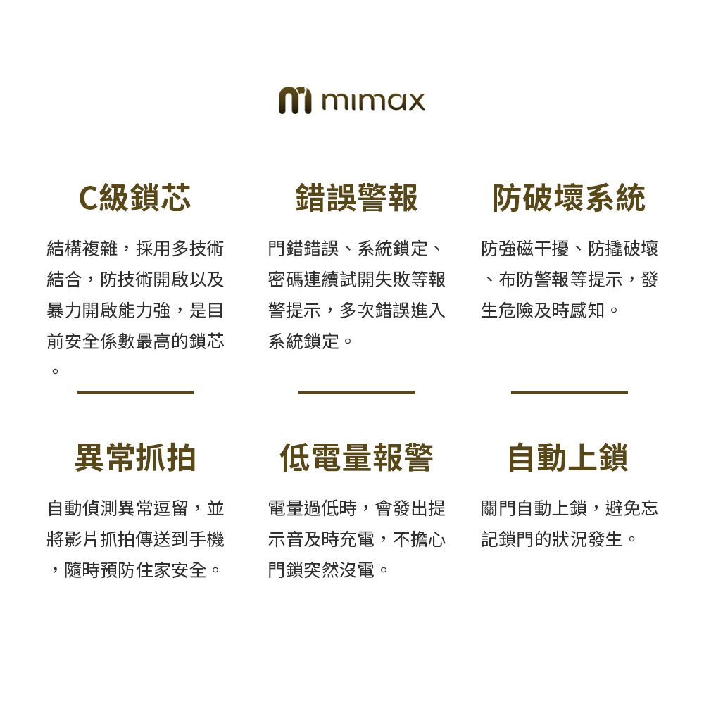 618特價【米覓 mimax】（含安裝 保固二年）掌靜脈 人臉辨識門鎖 APP遠端視訊 電子門鎖 智能門鎖 | 蝦皮購物