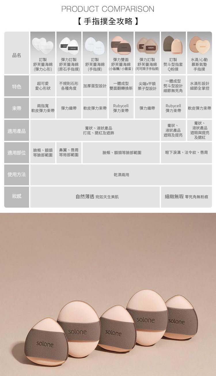 Solone 彈力雙面舒芙蕾海綿(小飯糰/小雞蛋)2入 化妝海綿 氣墊粉撲 海綿 乾溼二用【小三美日】DS025515 | 蝦皮購物