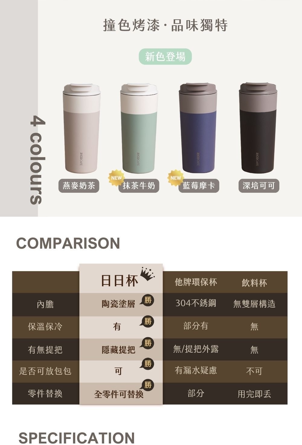 RICO GSC日日杯 600mL-陶瓷塗層 (4色) (環保杯/隨行杯/保冰保溫瓶) | 蝦皮購物