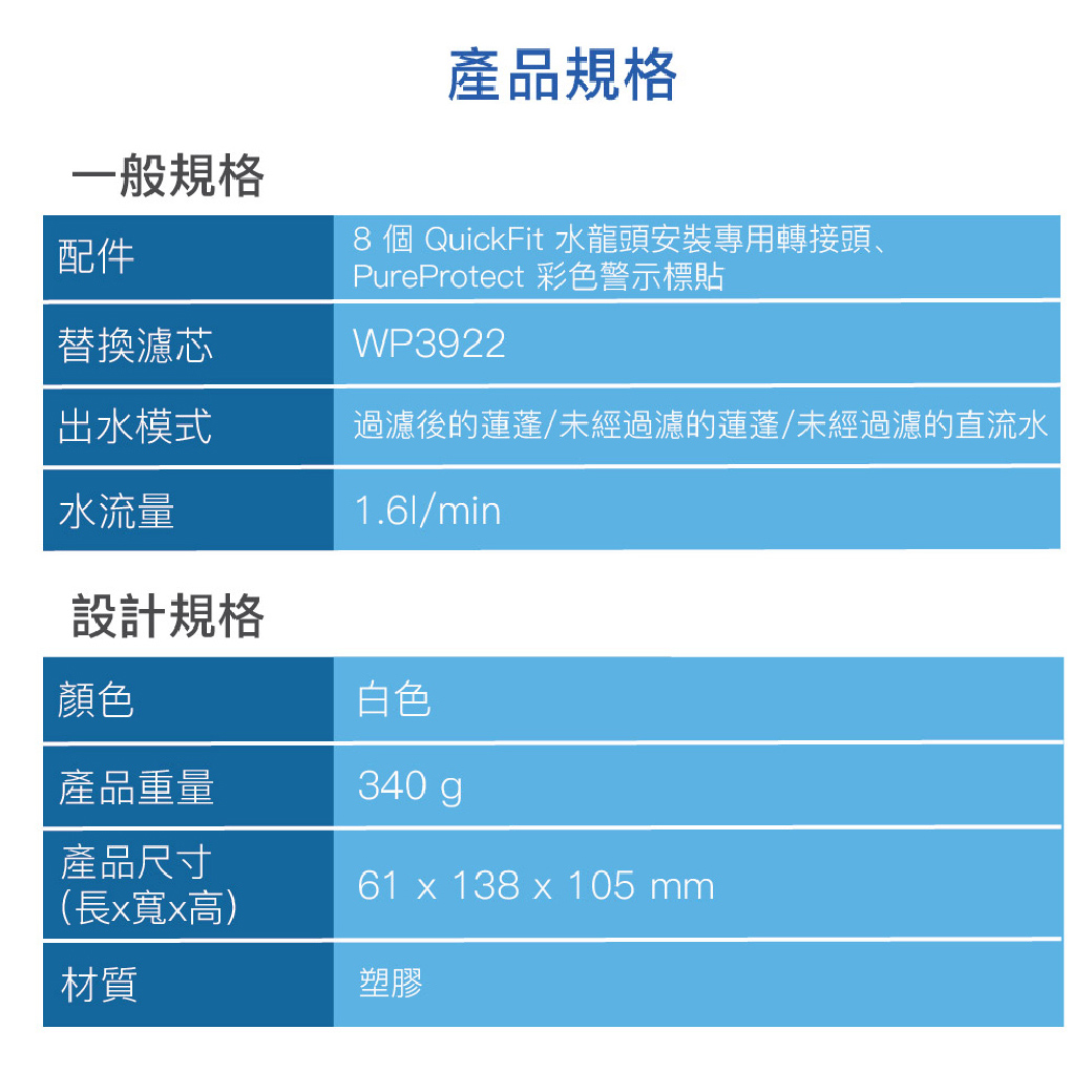 【飛利浦 Philips】日本原裝 WP3812超濾龍頭型淨水器+WP3922濾芯組 | 蝦皮購物