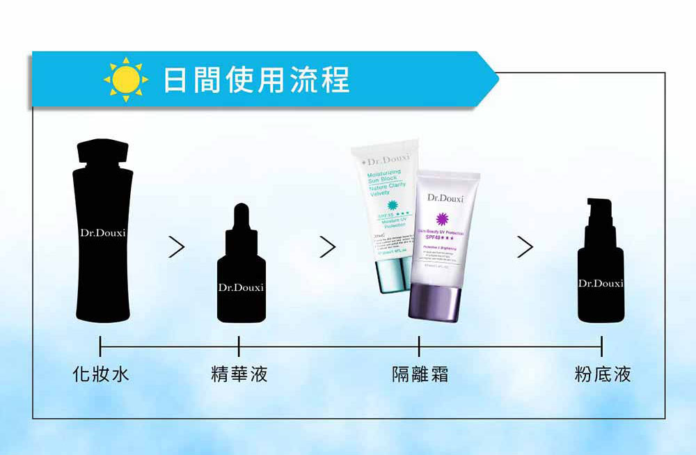 Dr.Douxi 朵璽 晶鑽美肌潤色隔離霜 SPF48 50ml (台灣直送) 官方旗艦店 | 蝦皮購物
