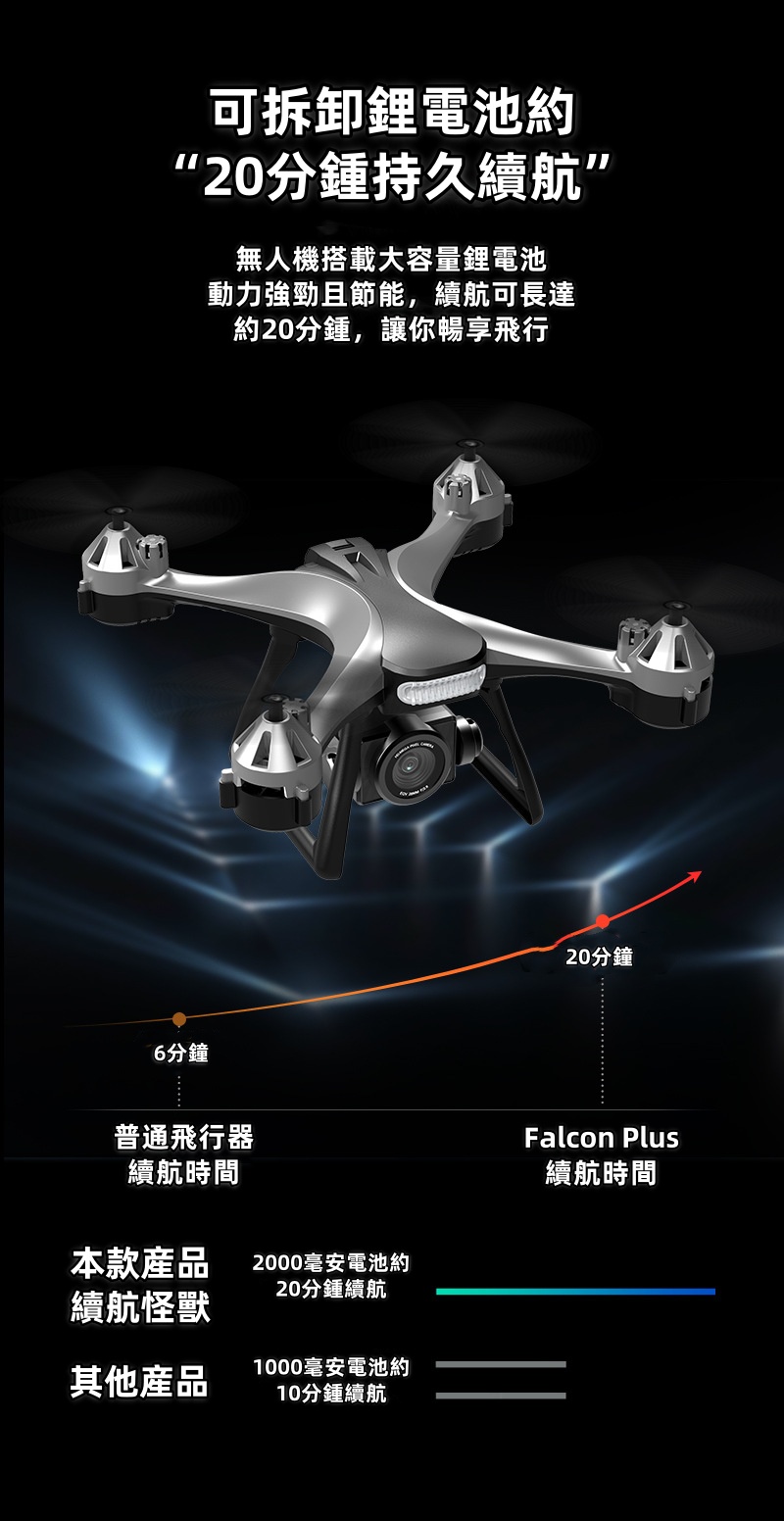 無人機 JC801無人機 雙攝頭 高清4K 航拍無人機 四軸飛行器 兒童遙控飛機 禮品玩具 | 蝦皮購物