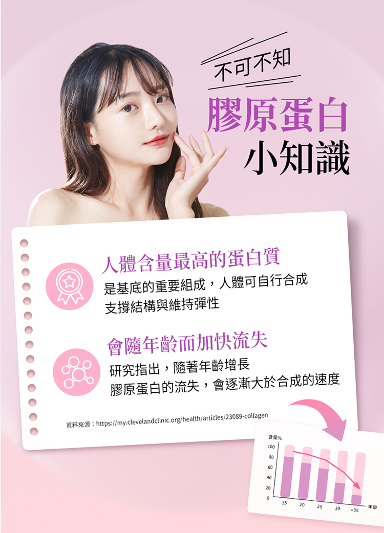 BHK's 蠶絲膠原蛋白粉 (3g/包；30包/盒) 官方旗艦店 草莓優格風味 | 蝦皮購物