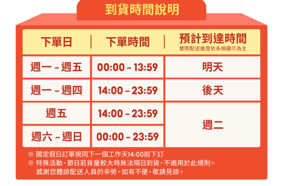 【奴才日誌💕】【隔日到貨】【Abao阿寶 】M系列 拌飯犬糧750g 無穀低敏飼料 台灣在地優良製作 【狗飼料】狗糧 | 蝦皮購物