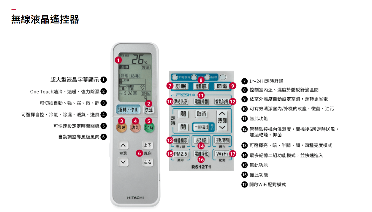 【財多多電器】HITACHI日立 4-5坪 1級變頻頂級冷專分離式冷氣 日本壓縮機RAC-28JP/RAS-28NJP1 | 蝦皮購物