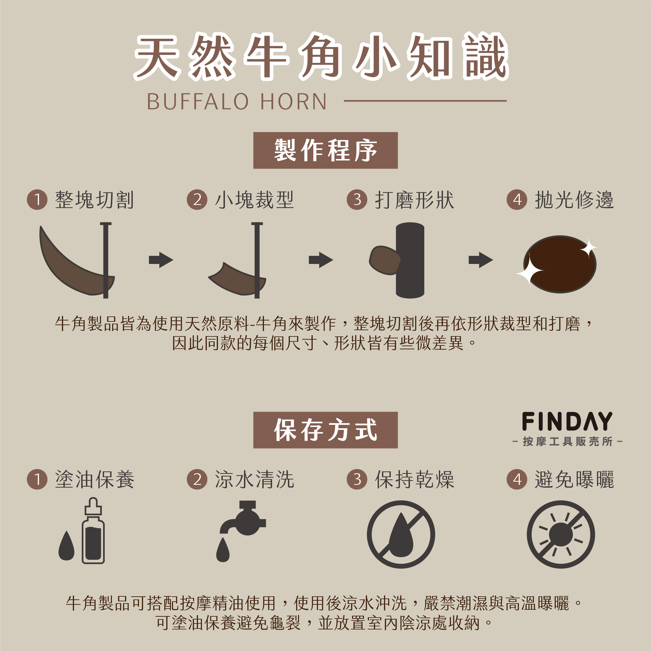 ﹝MSG瑪莎姬﹞天然黑牛角-刮痧板012 ／台灣現貨 刮腿 刮痧板 刮痧器 刮痧按摩 膽經 刮痧牛角 魚形牛角刮痧板 | 蝦皮購物