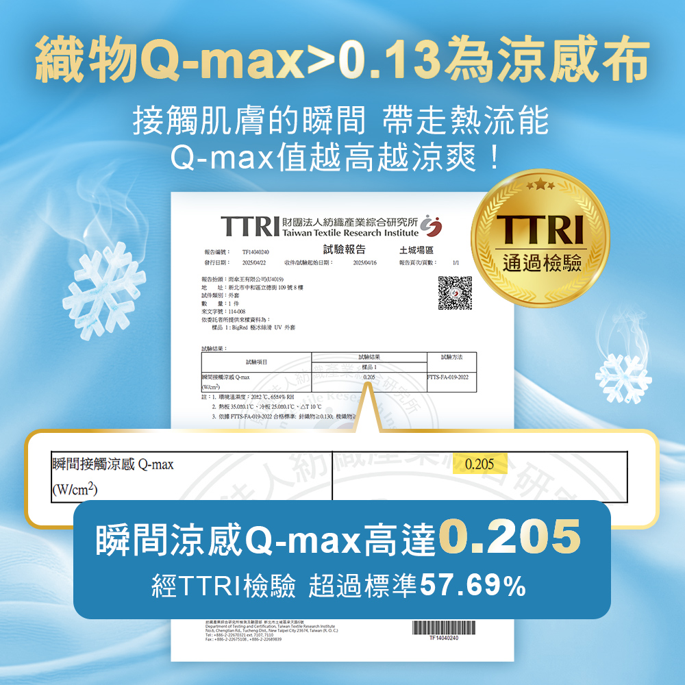 雨傘王 官方直營 | BigRed極冰絲滑UV外套 男款 涼感外套 冰絲外套 防曬外套 抗紫外線 UPF50+ 透氣排汗 | 蝦皮購物