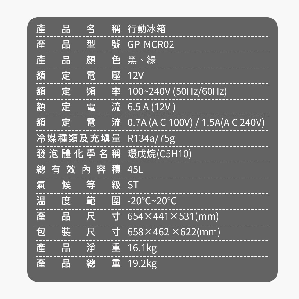 【GPLUS】GP-MCR02 45L溫控行動露營冰箱｜車用冷藏冷凍兩用｜可控溫｜露營冰箱｜冰桶｜十倍蝦幣回饋 | 蝦皮購物