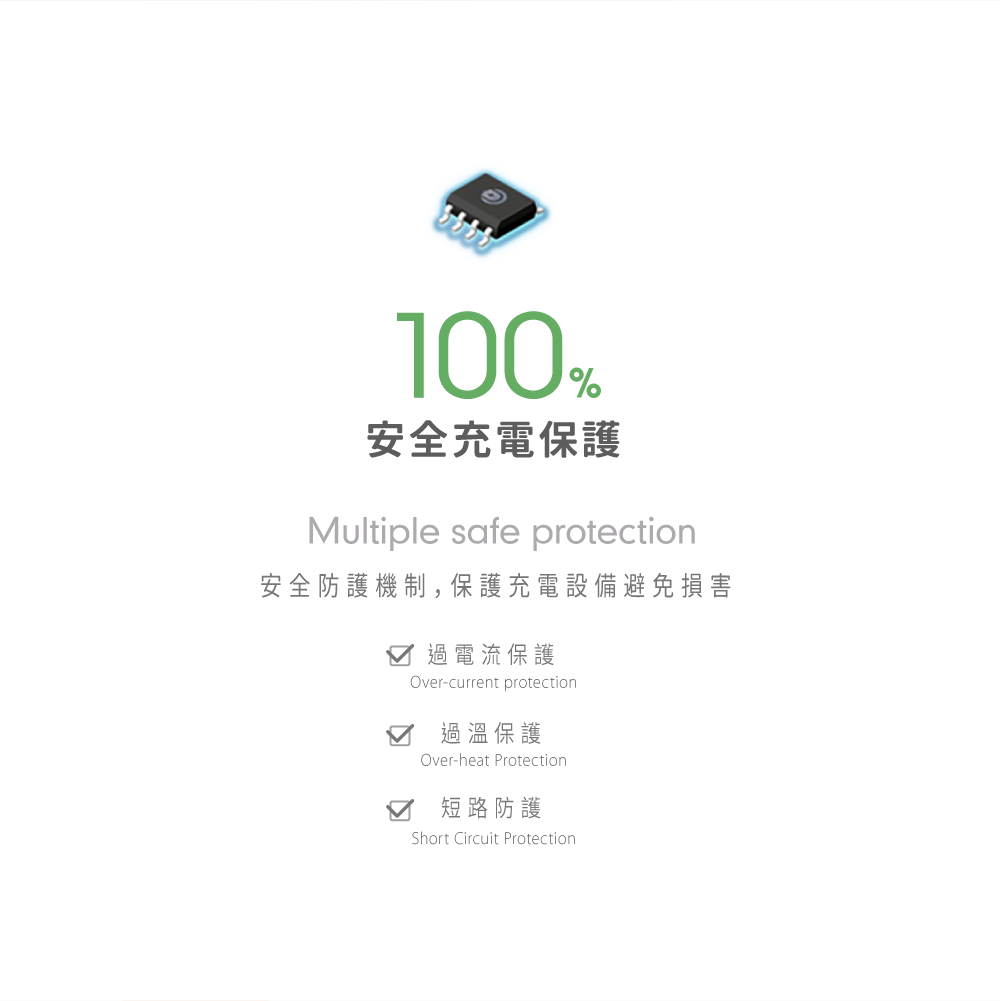 Lisscode Mantou 65W PD快充氮化鎵GaN三孔充電器2C+1A 兩色可選 可折疊插頭 公司貨 保固一年 | 蝦皮購物