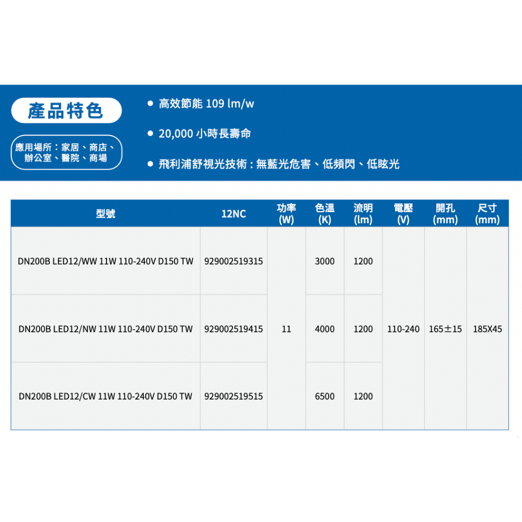 PHILIPS飛利浦 DN200B 嵌燈 取代原DN020 11W 全電壓 (附發票) | 蝦皮購物