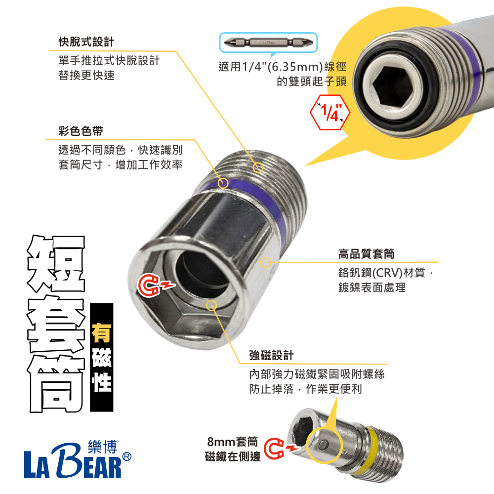 【LaBear】彩色色帶 快脫套筒 可替換 快速切換套筒/起子頭 磁性短套筒 無磁長套筒 起子套筒 深套筒 可替換 | 蝦皮購物